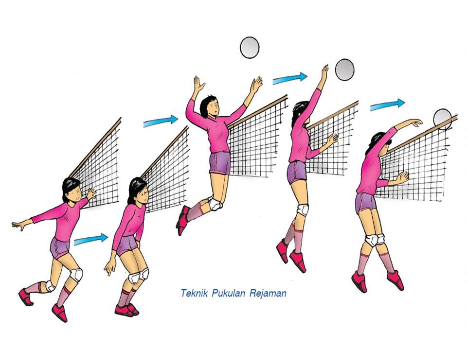 PERMAINAN BOLA TAMPAR: KEPERLUAN DAN ALATAN