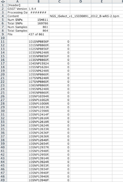 Your Genetic Genealogist: Genographic Project 2.0 - First Look!