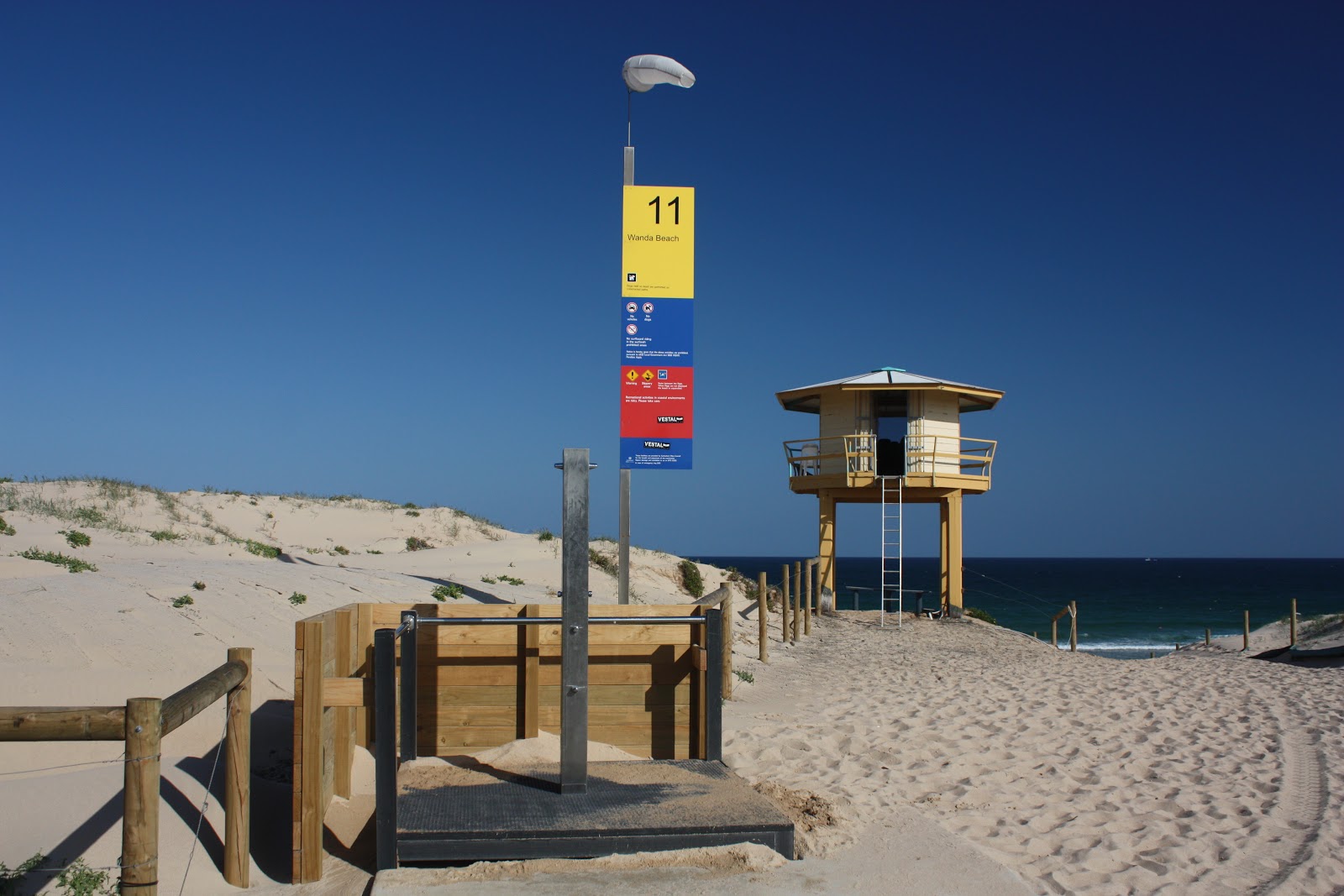 Wanda Beach Directions at Maggie Marler blog