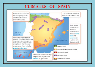 Learning Experiences: Climates in Spain.