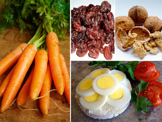 QUEMAGRASA: Nutricion y Dietas: DIETA RUSA