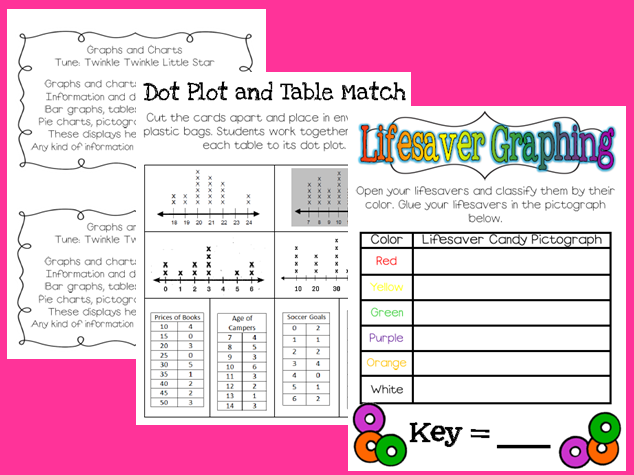Ginger Snaps: Data and Graphing Mini Unit