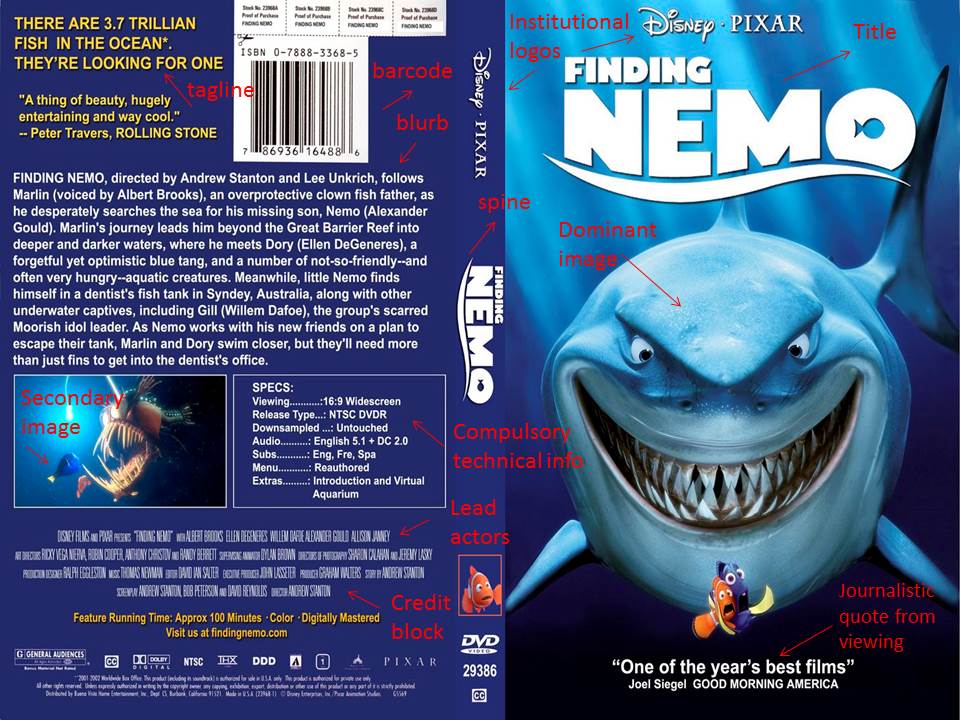 Issy Hillier Year 10 Media: DVD cover annotation