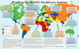 LES SYSTÈMES DE SANTÉ DANS LE MONDE - COURS: ECONOMIE DE SANTE | Blog ...