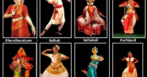 Some Important Dance Forms Of India - Best Nata Coaching Classes In ...