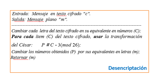 CIFRADO DE CESAR - Making Code