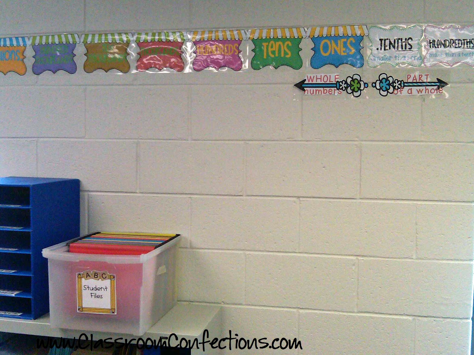 My Movie Themed Classroom |Classroom Activities: Social Studies ...