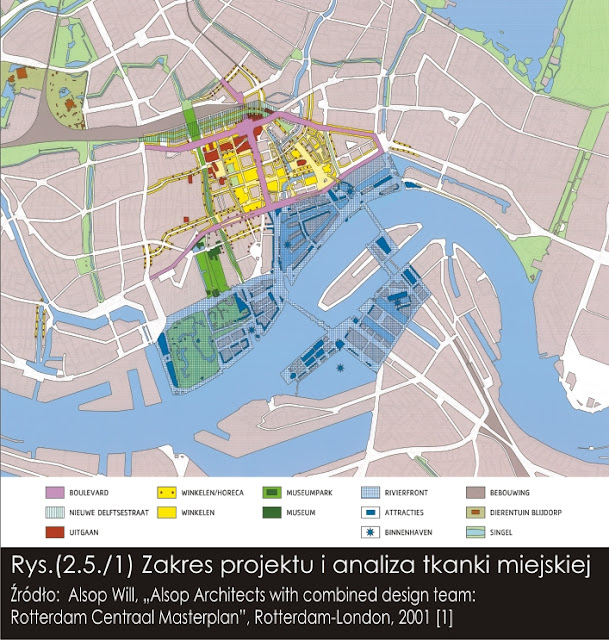 KRESKA - PORTFOLIO: Artykuł: Rotterdam Centraal Masterplan