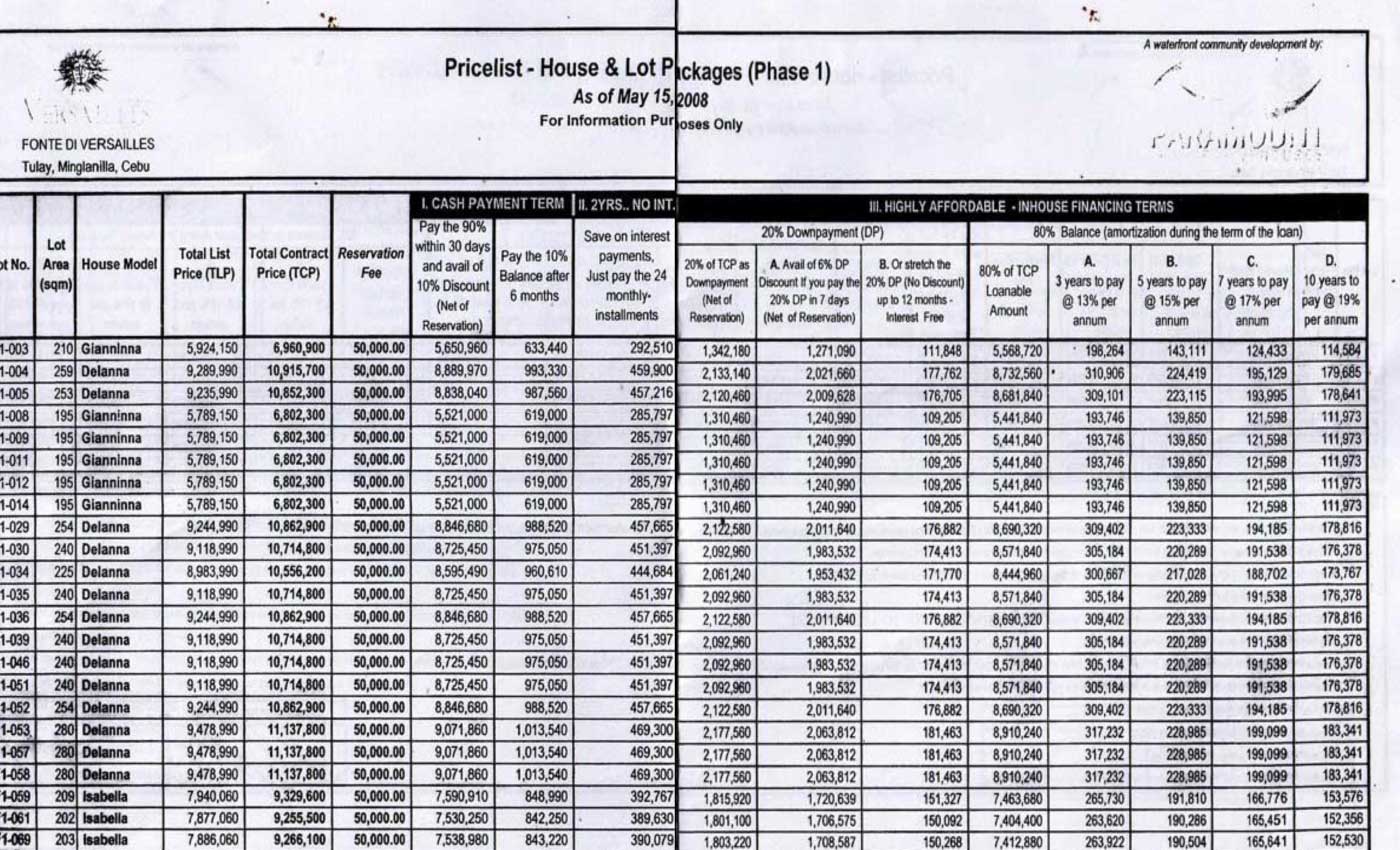hardiflex price - philippin news collections