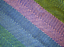 Twill Weave Introduction and features ~ A Textile Blog run by NITERians