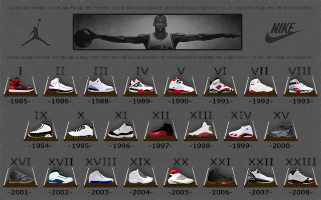 FUTURE OF JUMPMAN: Air Jordan Product Concept