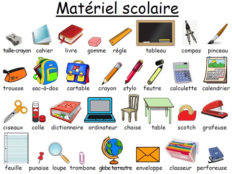 School objects wordwall for kids: фотографии в высоком качестве