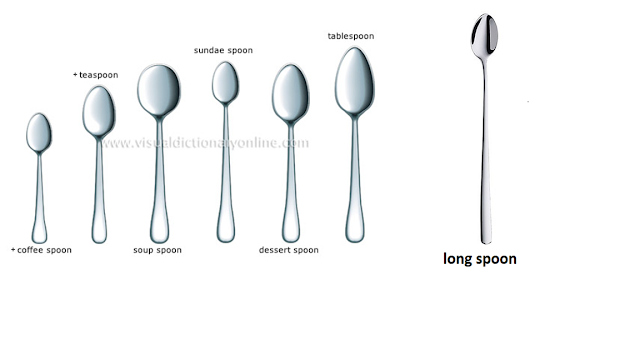 Training Restoran: Jenis & Fungsi Peralatan Makan & Minum