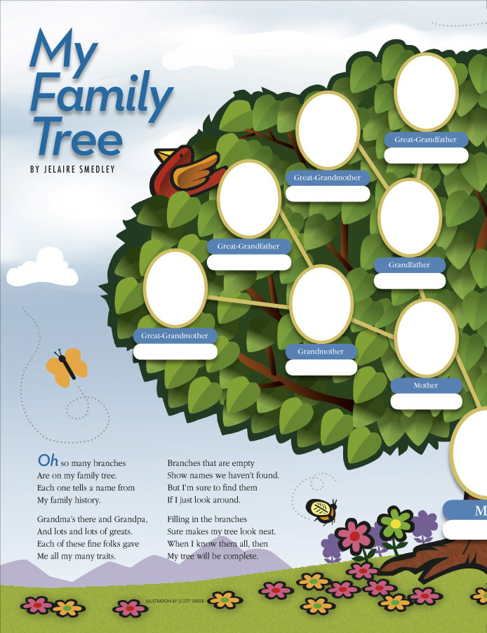 Teacher Elaine Costa Activities: My Family Tree Activities