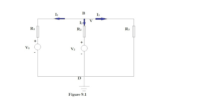 Fundamentals of Electrical Engineering: NETWORK ANALYSIS (3)