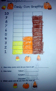 tattling to the teacher: Candy Corn!!!