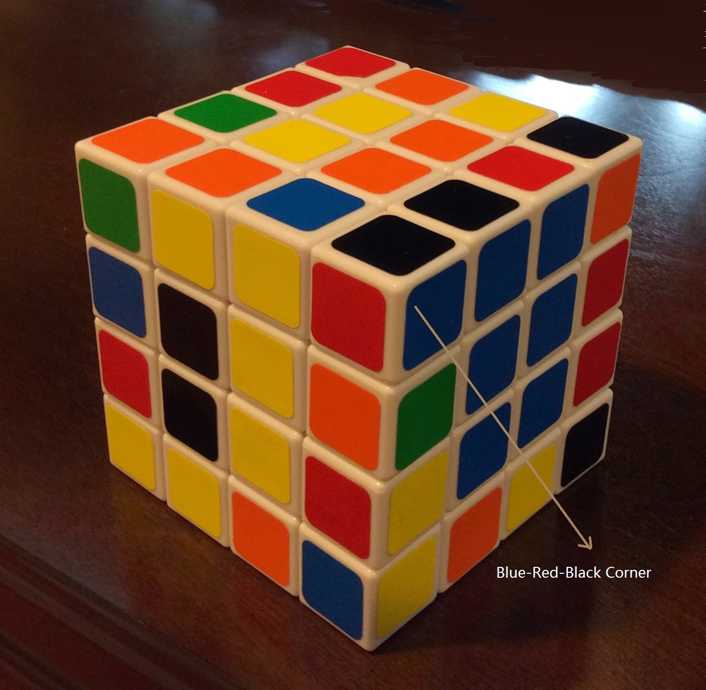 A Dumb Boy's Crazy World: HOW TO SOLVE THE 4X4 RUBIK'S CUBE
