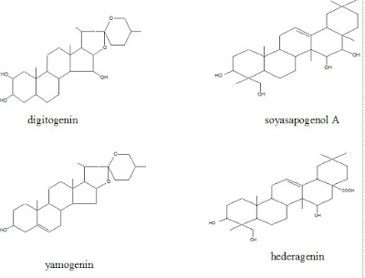 CHEMISTRY: SAPONIN