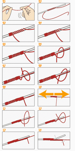 cara tali pancing: cara mengikat kail
