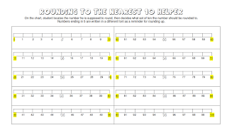 Rounding Up/Down | TJ Homeschooling