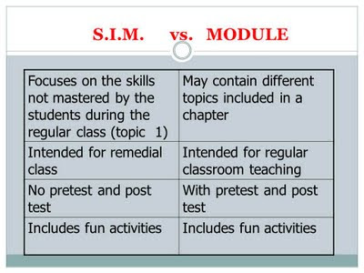 tSoKtOk: SIM 101: The Basics of Developing Strategic Intervention ...