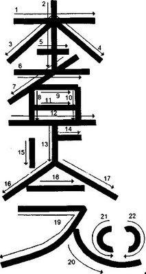 Grupo Espiritualista Espaço Vida: Símbolo do Reiki Hon Sha Ze Sho Nen ...