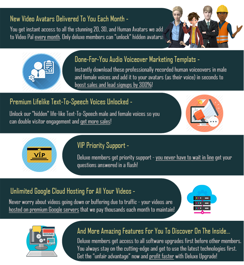 Video Pal Software OTO Bonus Demo Review | Blogging Guru Pro