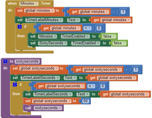 Ai2 Inventor Forum News Re Simple Countdown Timer Needed For App Inventor 2