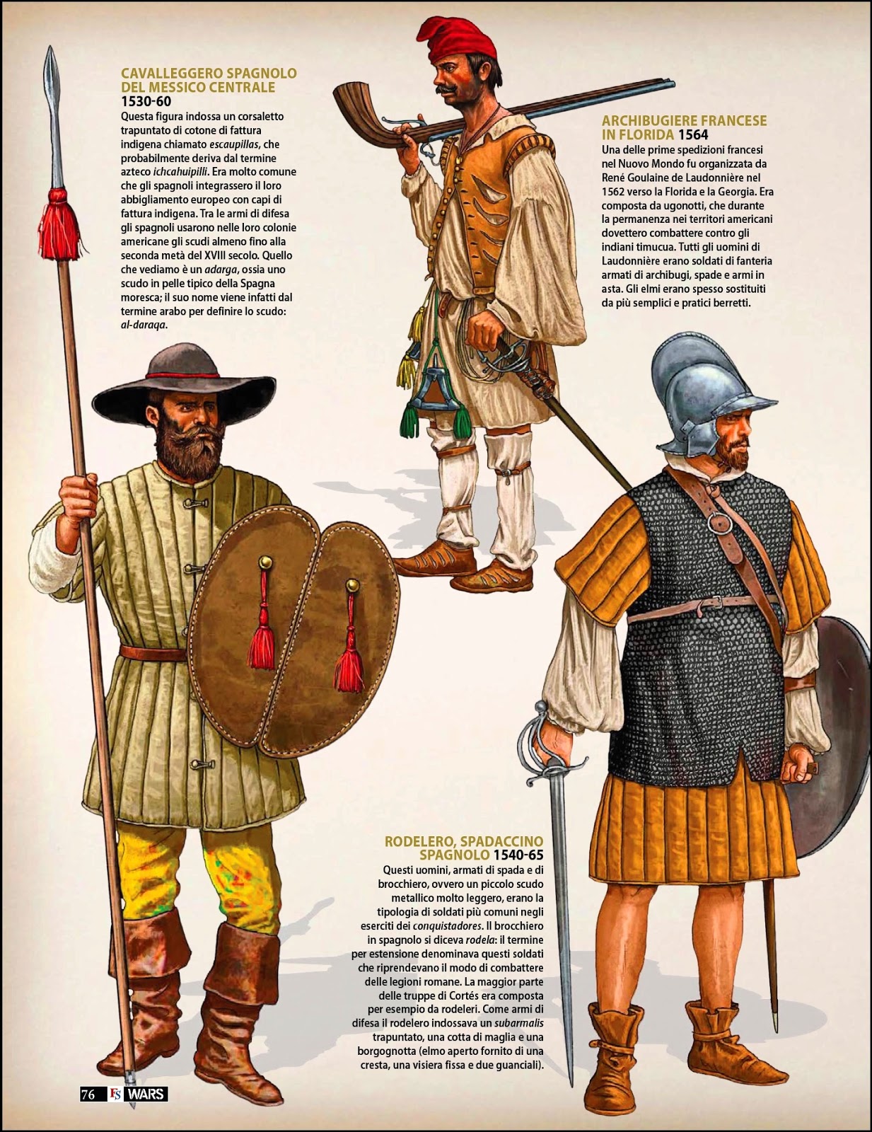 imágeneshistóricas.blogspot.es: Los Conquistadores españoles