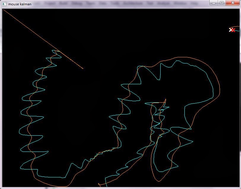 Learn OpenCV by Examples: Kalman Filter Implementation (Tracking mouse ...