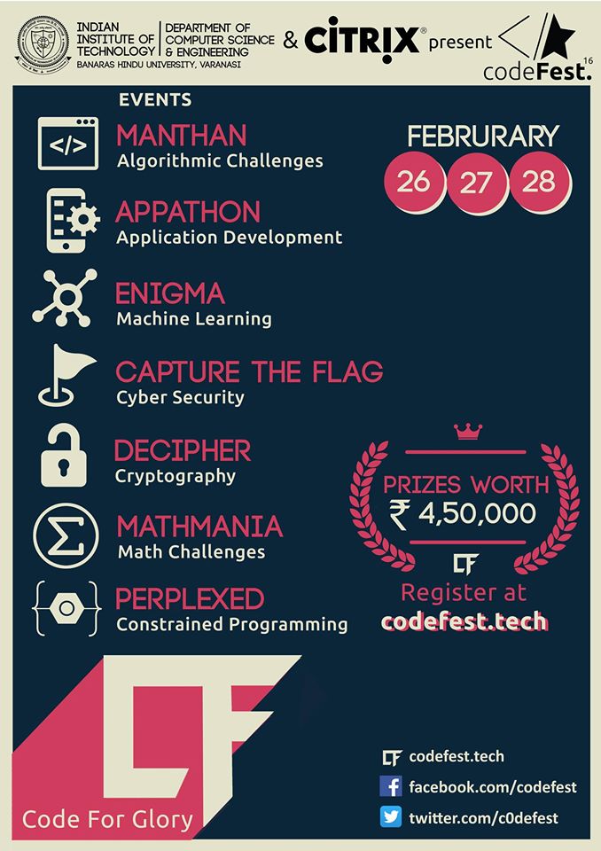 CODEFEST IIT(BHU) 2016