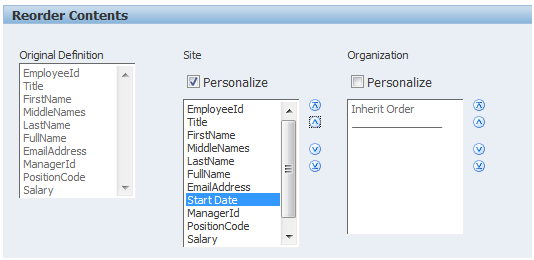 OAF by SSPatil: Personalization in OAF
