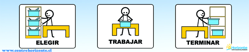 Horizonte Centro Educacional y Terapéutico