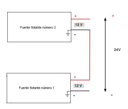 Lupinero: Fuentes en serie y en paralelo (3)
