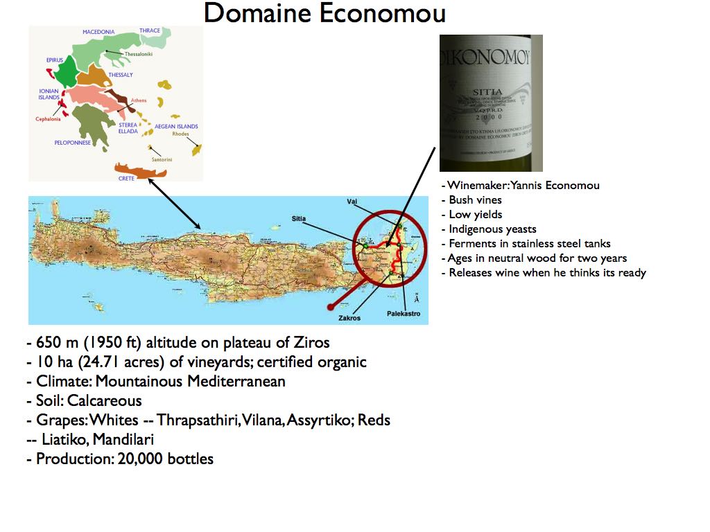 Wine -- Mise en abyme