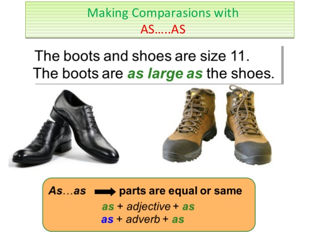 English2A: COMPARATIVES WITH AS.... AS / NOT AS.....AS