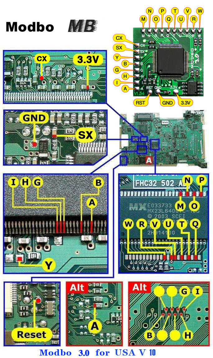Diagram Modbo Ps2 ~ Window Hrg