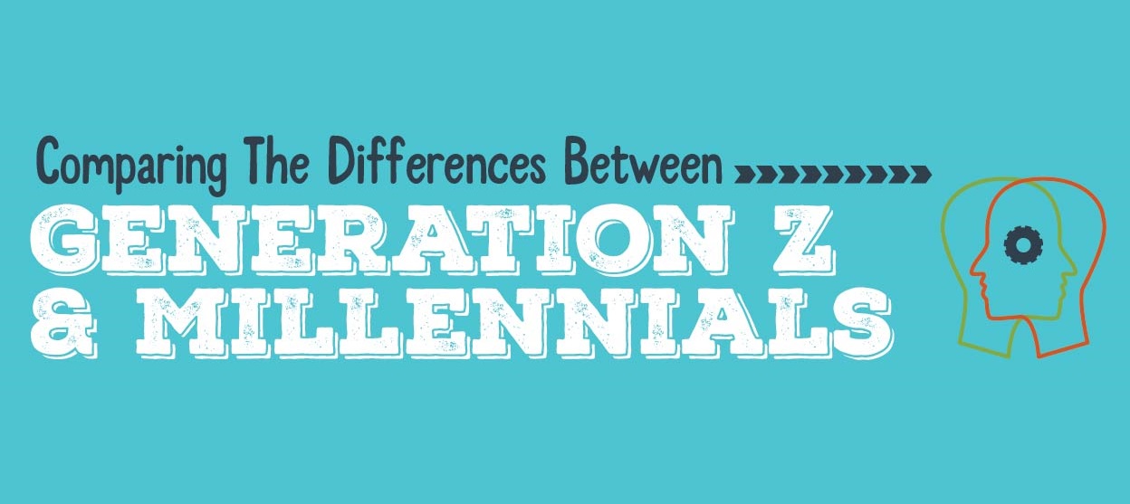 Comparing The Differences Between Generation Z & Millennials - #Infographic