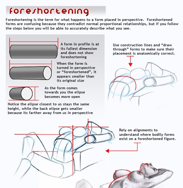 Drawsh: Foreshortening
