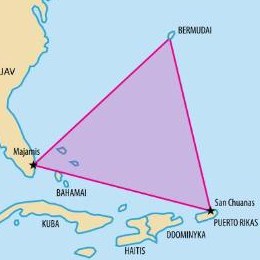 What is the Bermuda Triangle? | Facts About All