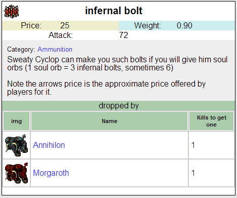 Paladin ao ataque ~ Angels Warriors