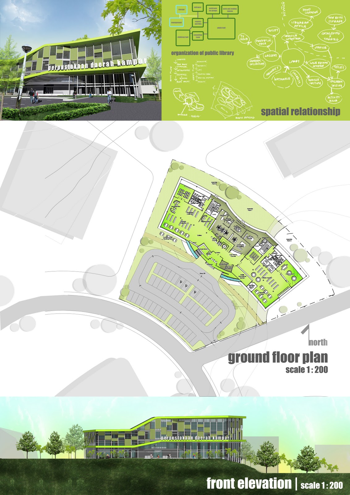 piei's portfolio: Green Library for Kampar Master Plan - 4th Year 1st ...