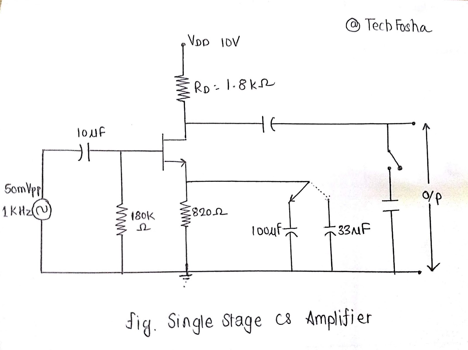 EDC-SIMULATION -- Frequency responce of Single Stage CS Amplifier and ...