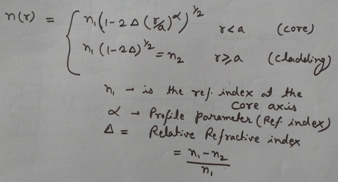 Engineering Made Easy: Step Index and Graded Index Fibre - Comparison ...