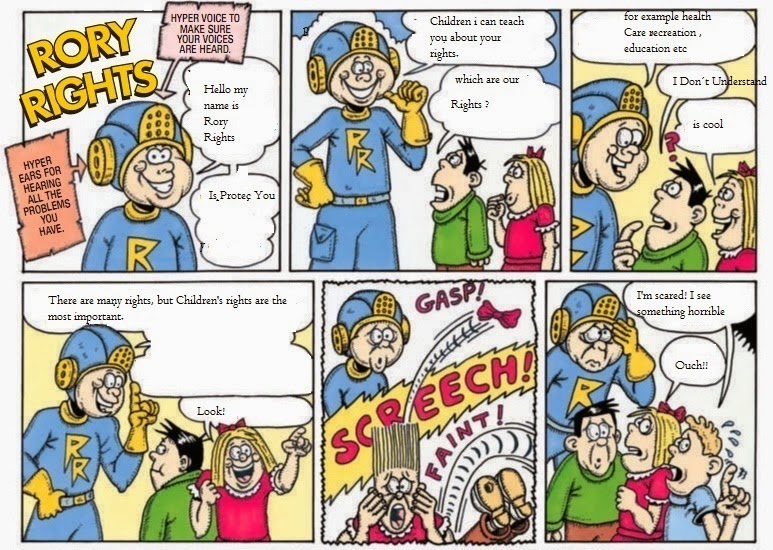 Mrs. Romi's corner: Project "Rights and Responsibilities" (Connecting ...