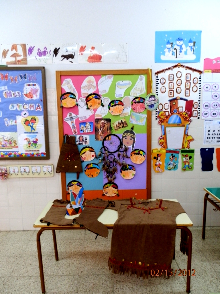 La magia de mirar: PROYECTO LOS INDIOS 3