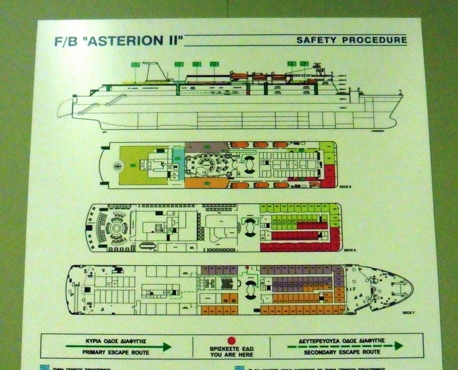 HAYNES WORLD: Ferrying in July 2018, Part 12 Asterion II at sea