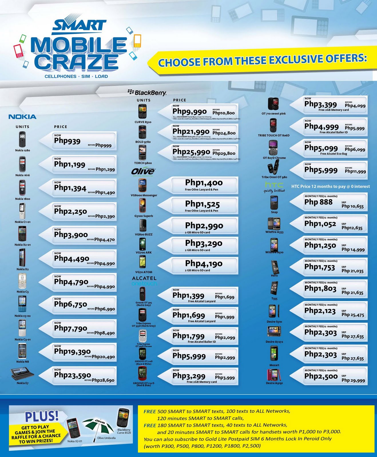 What's In My Head: Smart Mobile Craze