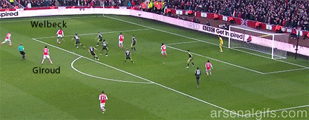Arsenal Gifs: 15 02 15 Middlesbrough (home) - part 1