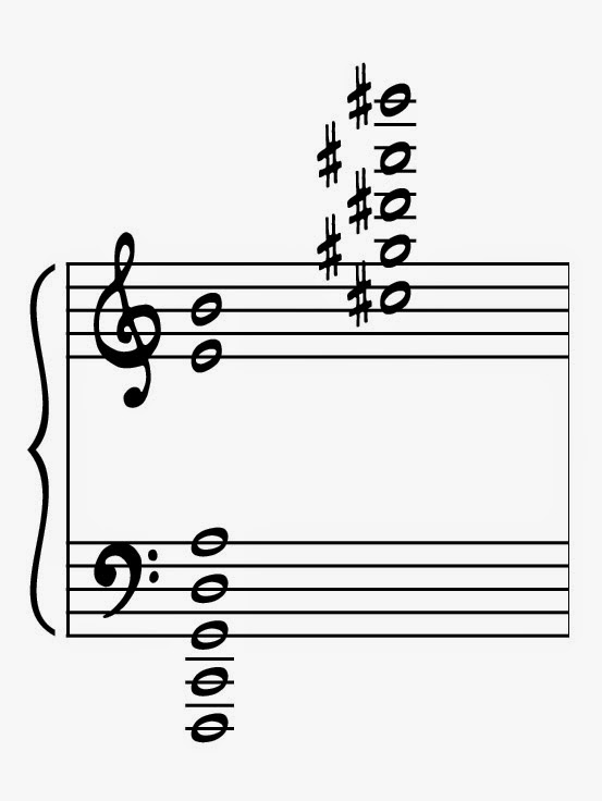 Vibrations in the Air